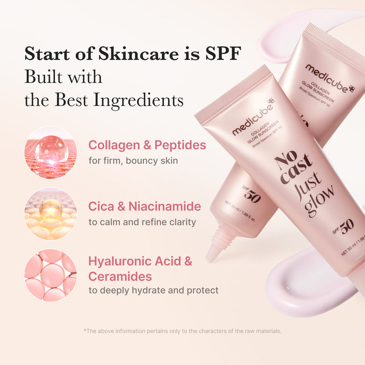 No Cast Just Glow Collagen Sunscreen – MEDICUBE US