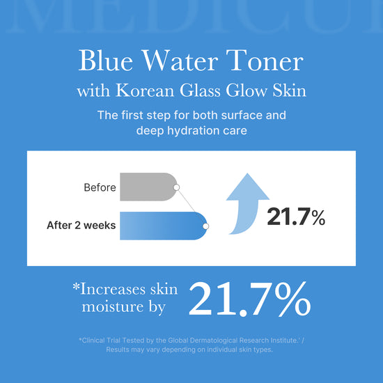 Zero Pore Toner – MEDICUBE US