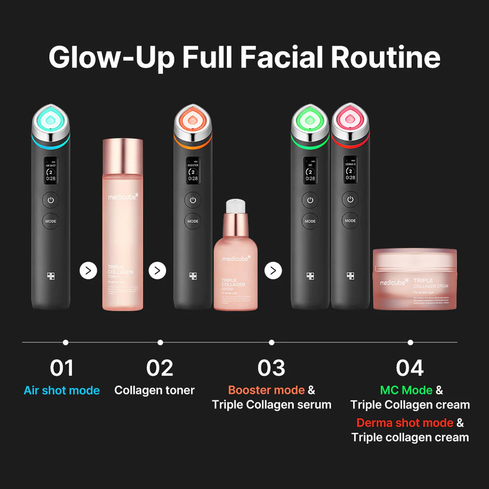 [Korean Glow Maker] Glow-Up Full Facial Set – MEDICUBE US