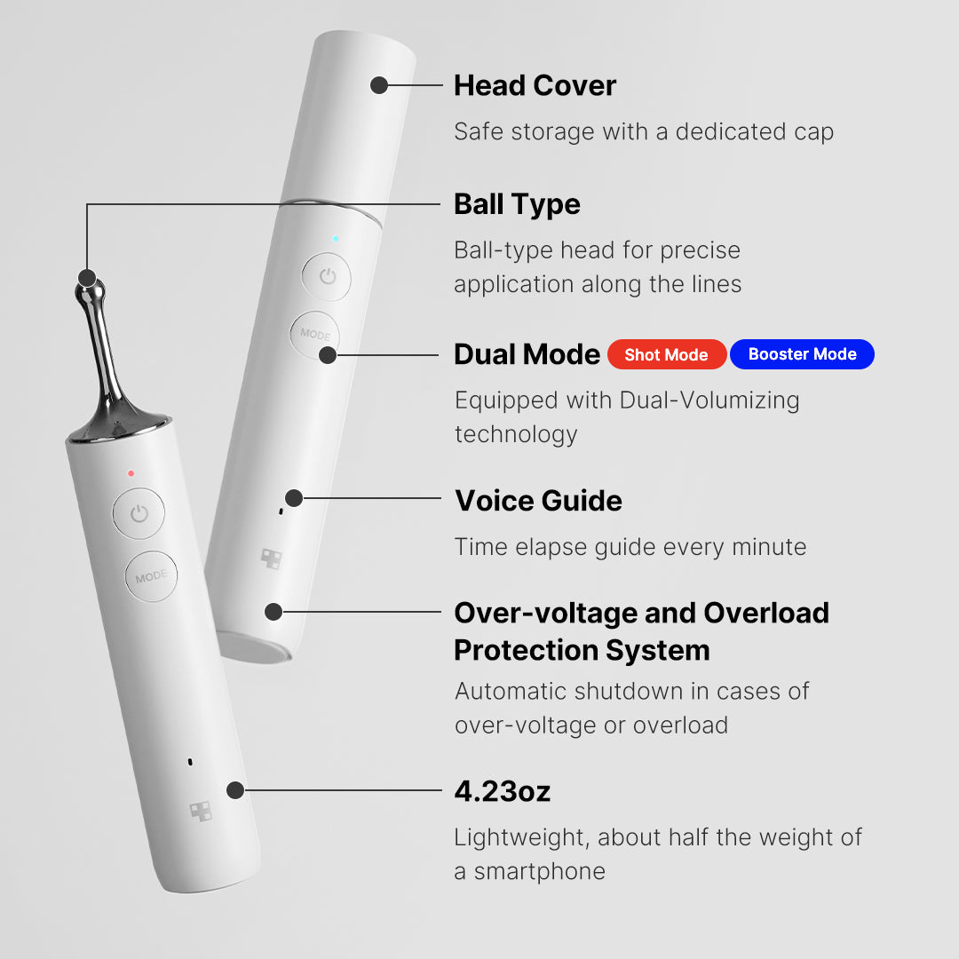 Line Shot – MEDICUBE US