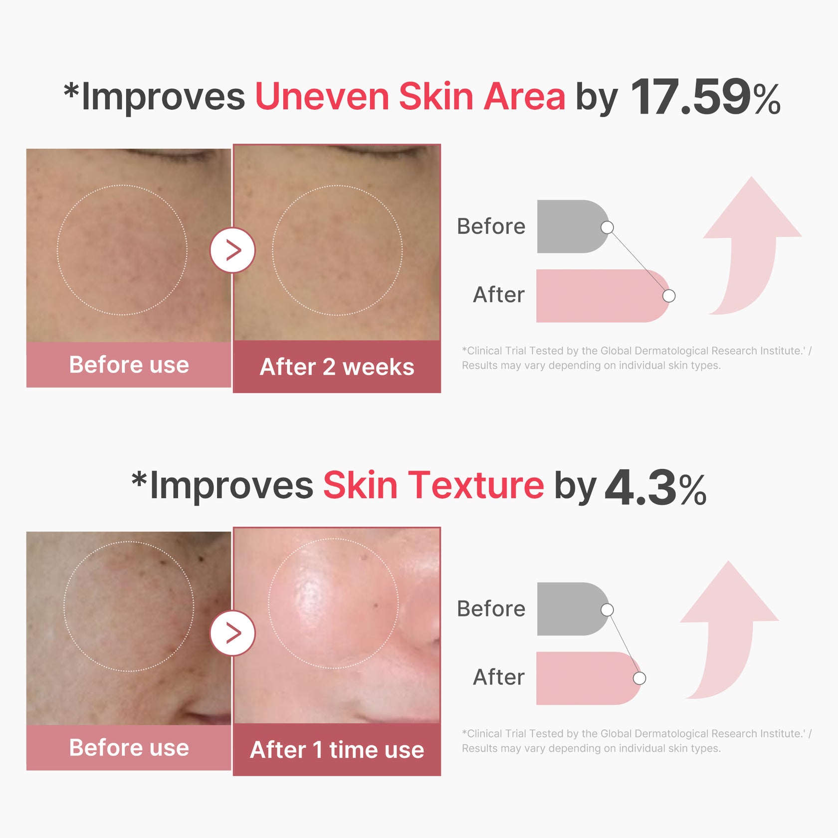 PDRN Pink Collagen Exosome Shot – MEDICUBE US