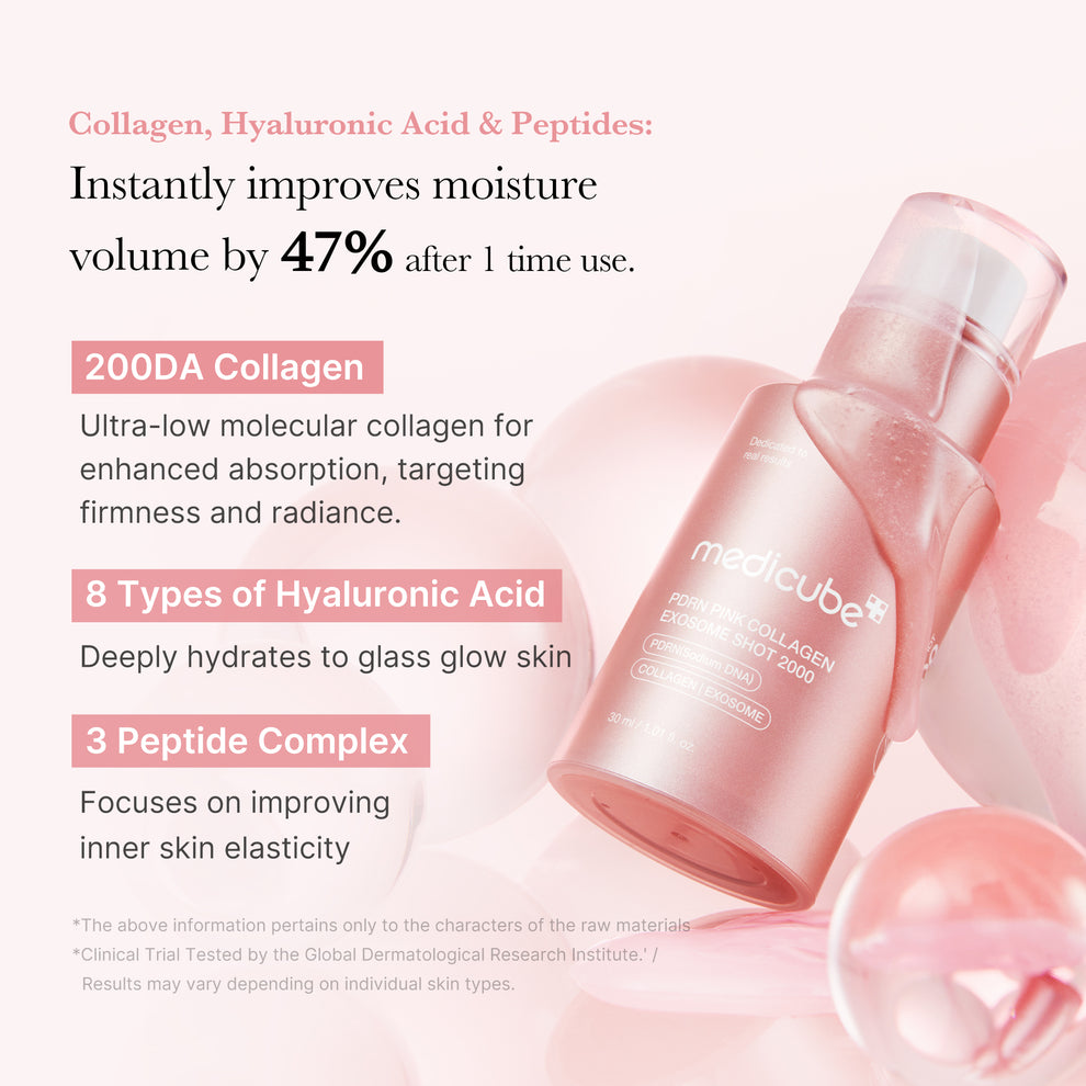 PDRN Pink Collagen Exosome Shot – MEDICUBE US