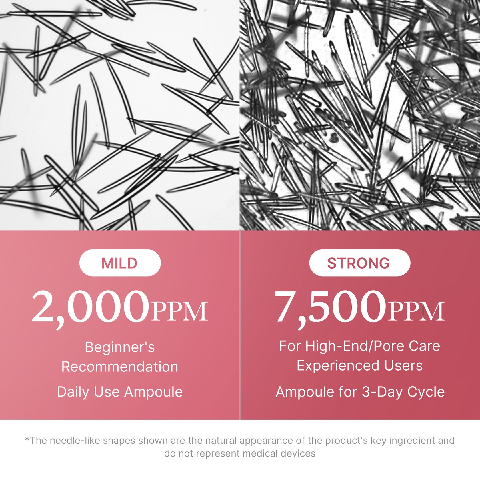 PDRN Pink Collagen Exosome Shot – MEDICUBE US