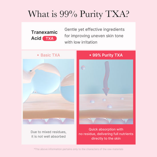 TXA Niacinamide Capsule Cream – MEDICUBE US