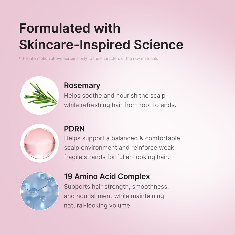 Rosemary PDRN Hair & Scalp Conditioner – MEDICUBE US