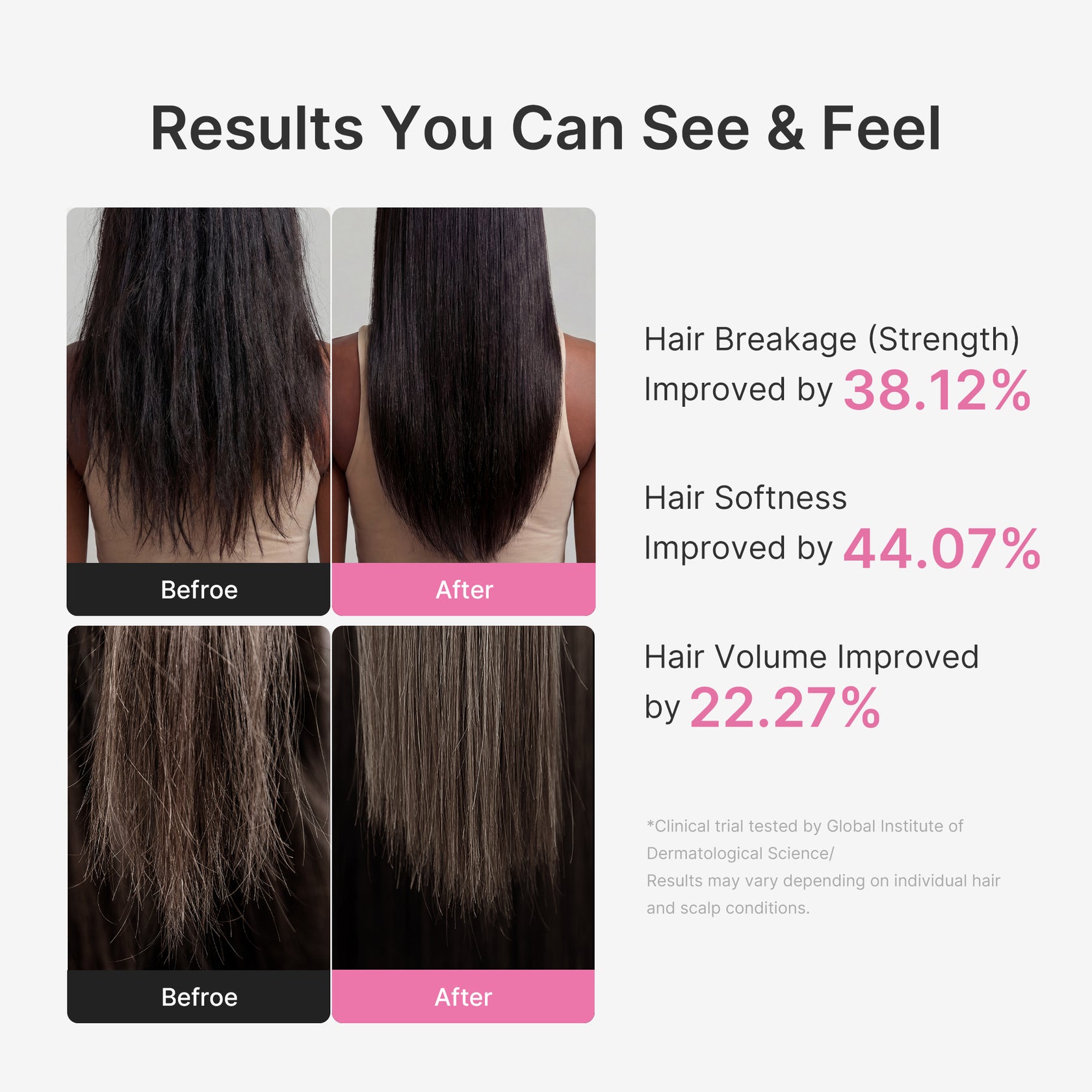 Rosemary PDRN Hair & Scalp Conditioner – MEDICUBE US